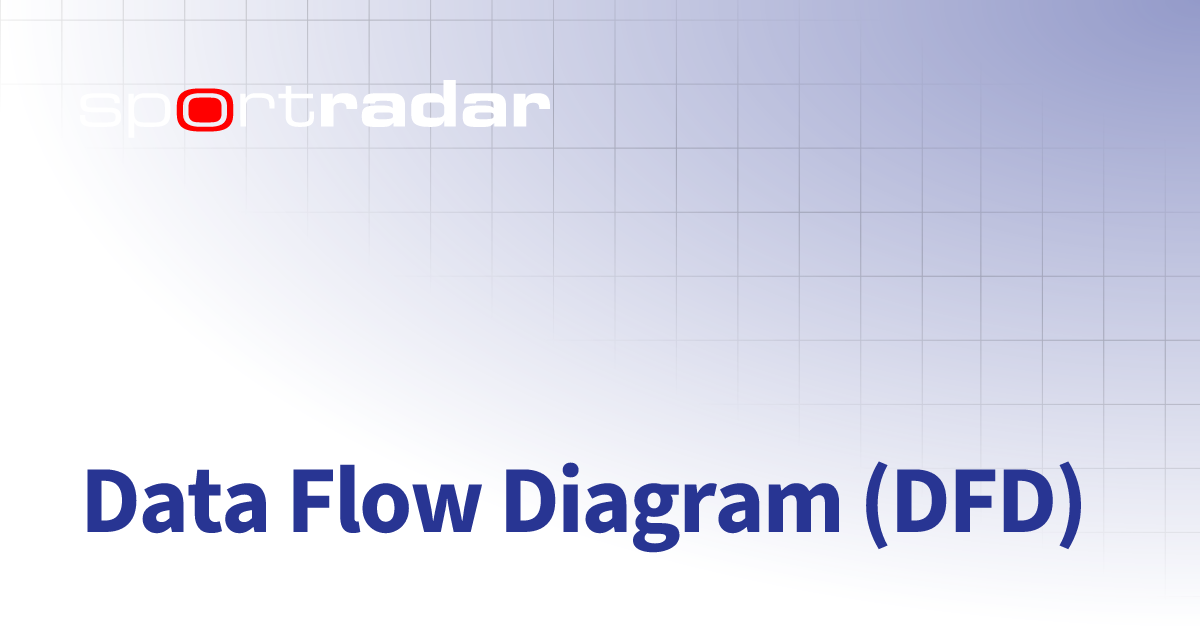 Data Flow Diagram (DFD) | Customer Documentation